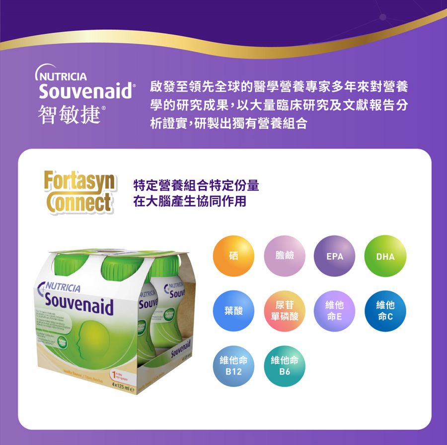 了解 Souvenaid 智敏捷 (new theme) – Souvenaid® 智敏捷®